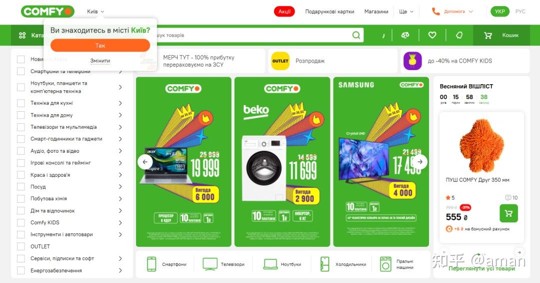 聚焦战后市场：乌克兰，汇总一些客户开发渠道 - 知乎