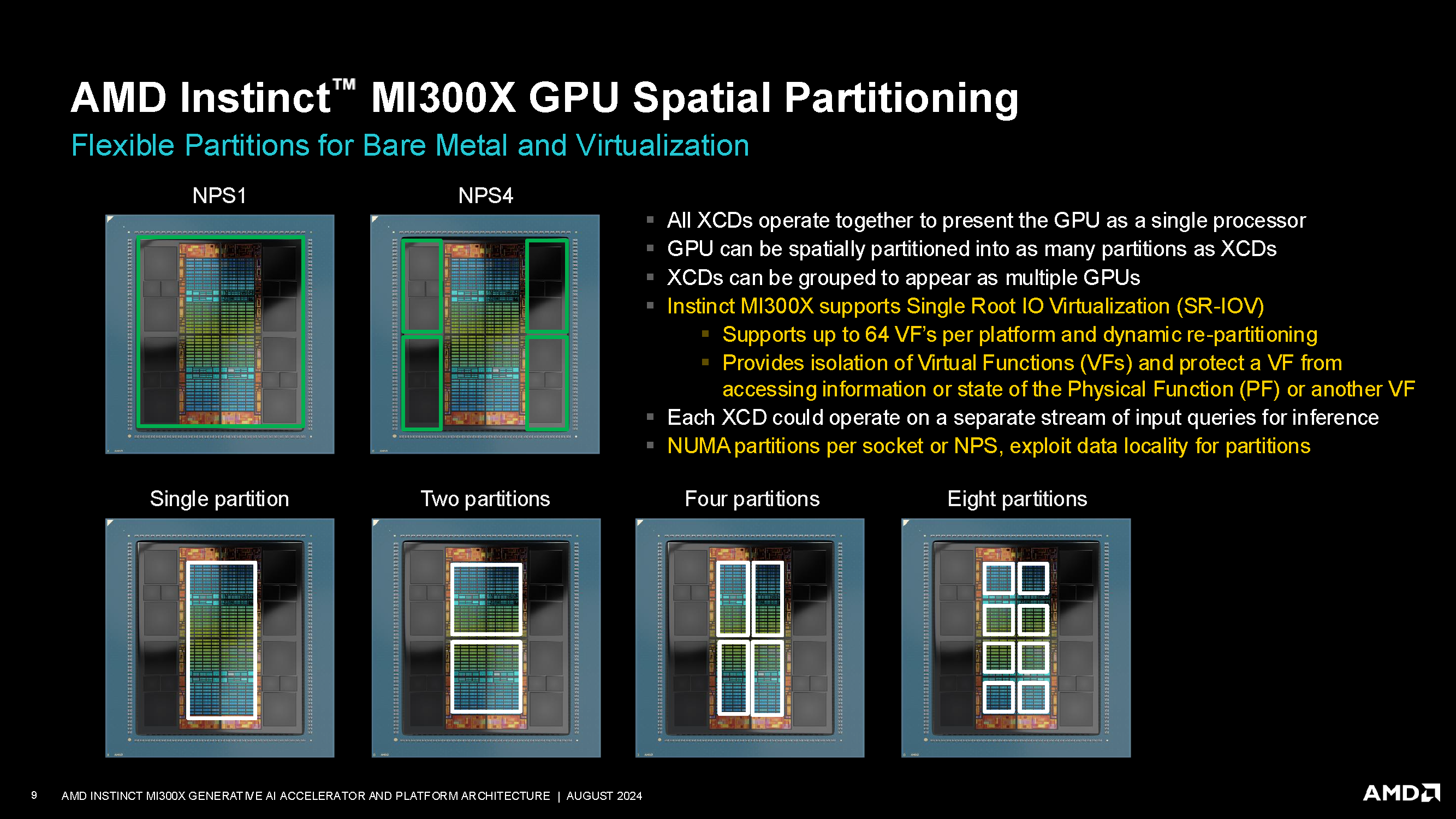 AMD MI300X生成式AI加速器与平台架构解读 - 知乎