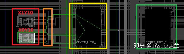 FPGA从入门到精通(6) - 存储单元&CLB总结 - 知乎