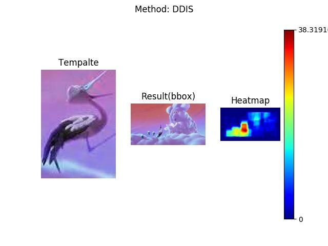 零： Python Matplotlib 画图进阶（含完整代码） 知乎
