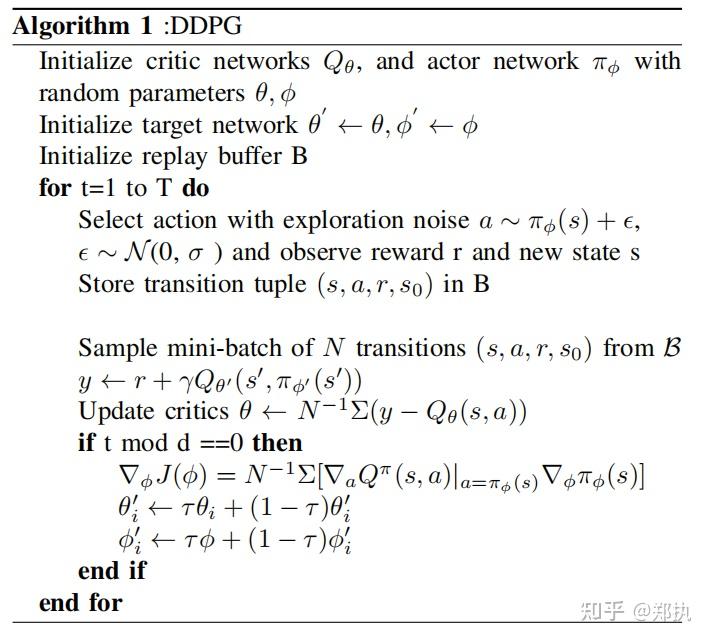 论文推导：Addressing Function Approximation Error in Actor-Critic Methods - 知乎
