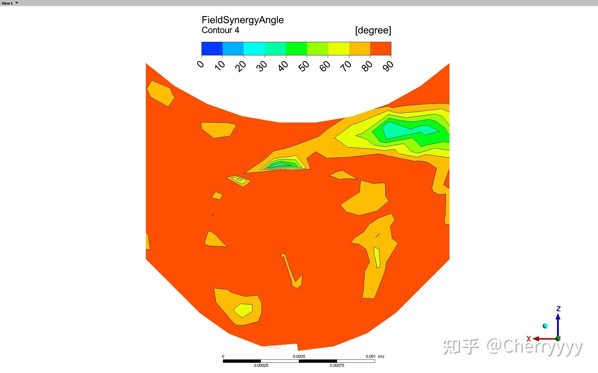 在CFD-POST中配置并生成场协同角度云图 - 知乎