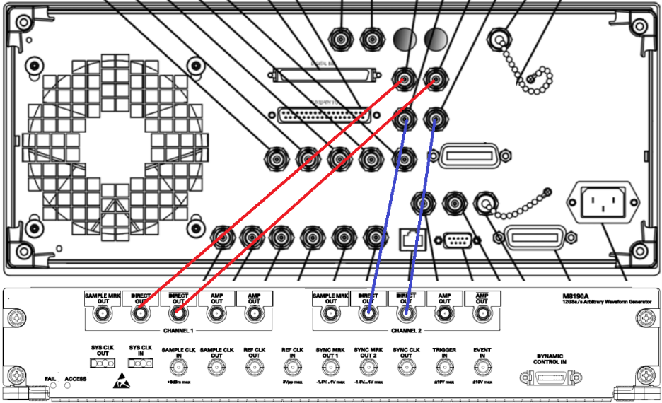 M8190A+E8267D产生宽带信号及校准 - 知乎