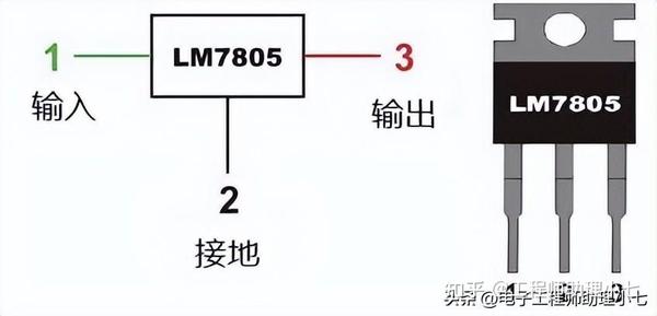 还搞不懂LM7805三端稳压器？一定要看这一文，详细参数+设计案例 - 知乎