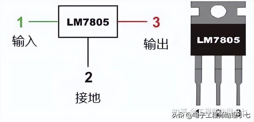 还搞不懂LM7805三端稳压器？一定要看这一文，详细参数+设计案例 - 知乎