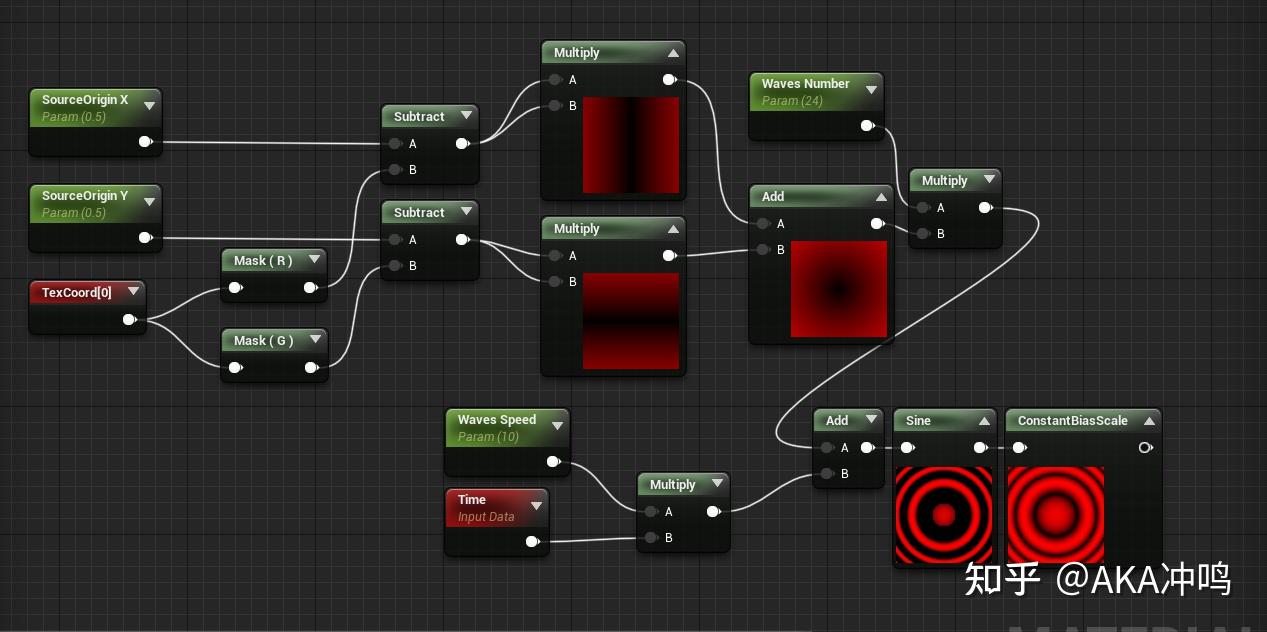 【UE4】全息屏幕特效（三） - 知乎