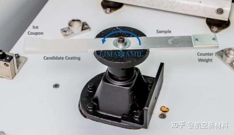 Uniqe防结冰涂料基于AMIL实验室测试数据，降低冰的粘附力90%以上 - 知乎