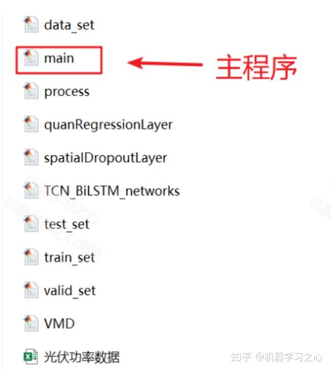 EI级 | Matlab实现VMD-TCN-BiLSTM变分模态分解结合时间卷积双向长短期记忆神经网络多变量光伏功率时间序列预测 - 知乎