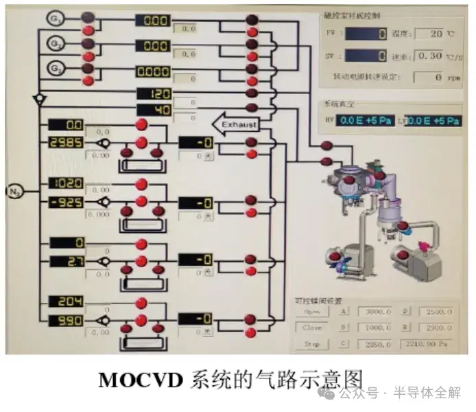 一文了解薄膜制备(MOCVD 磁控溅射 PECVD)技术 - 知乎