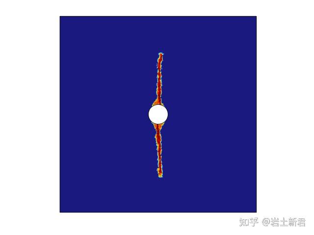 THMD热-流-固-损伤耦合模型 - 知乎