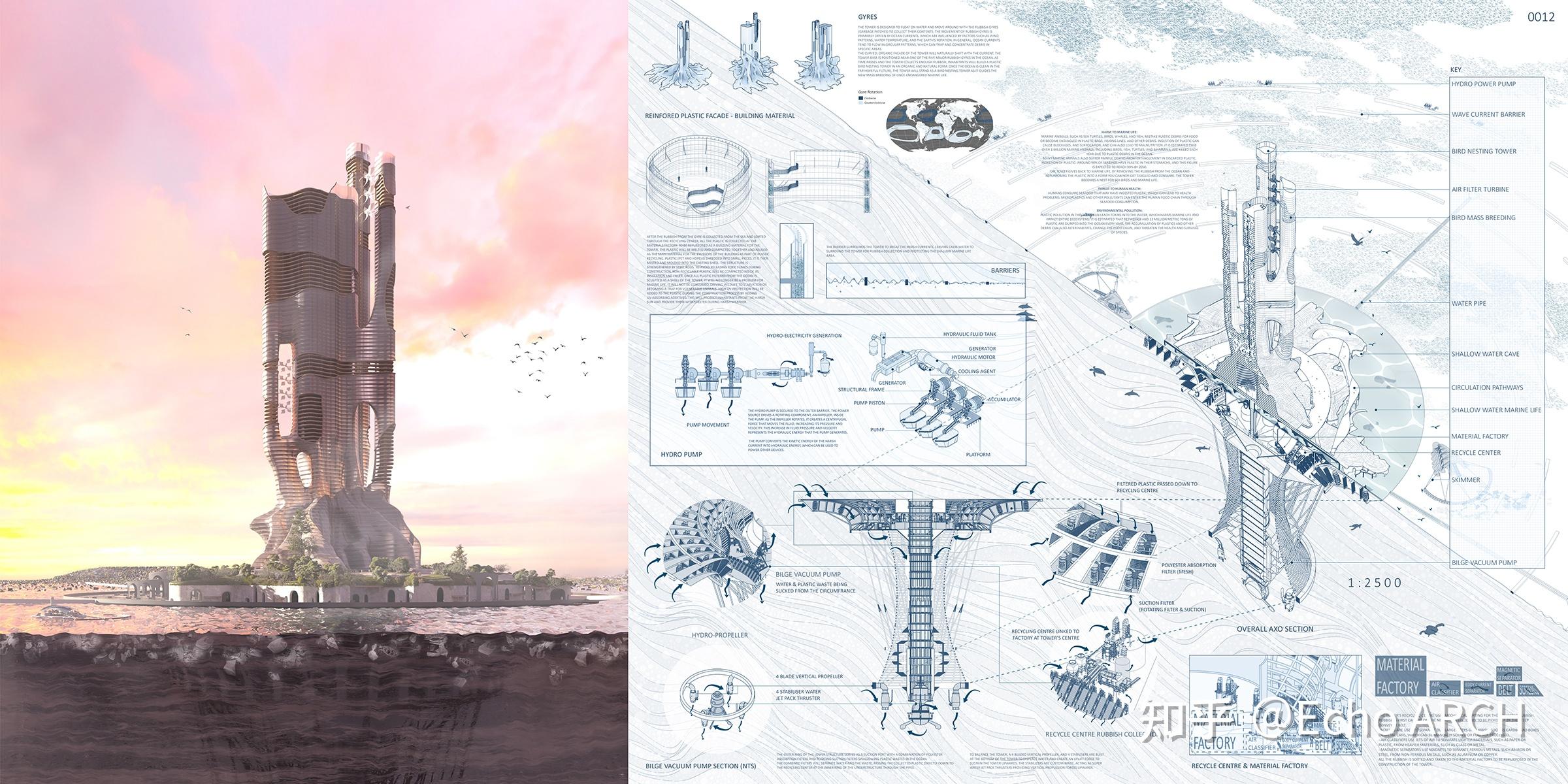 2023 eVolo摩天大楼竞赛获奖作品发布啦！ - 知乎