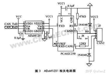 CAN的识别码计算与数字隔离器AduM1201的CAN总线连接 - 知乎