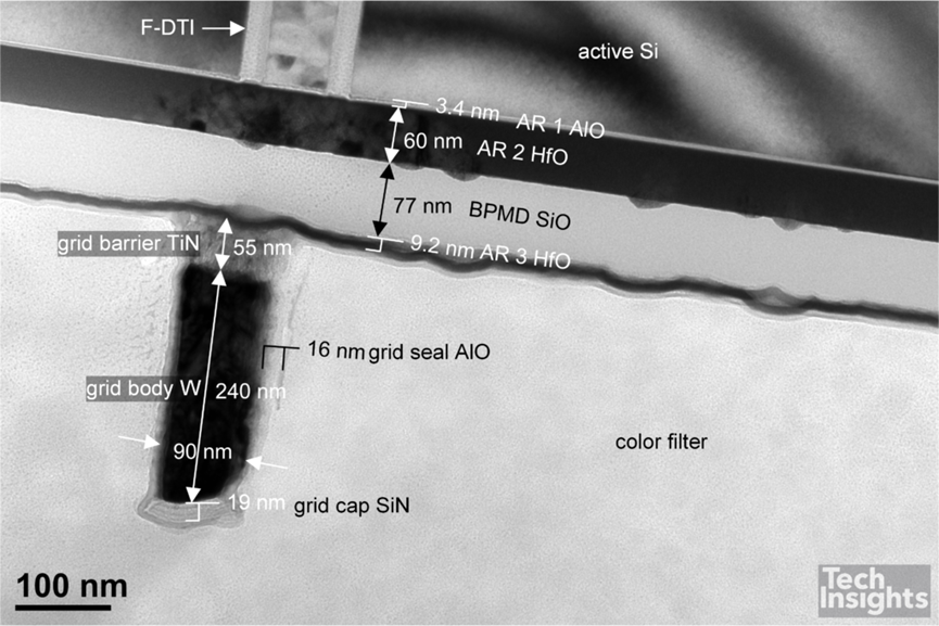 三星ISOCELL技术发展 第1部分 - 知乎