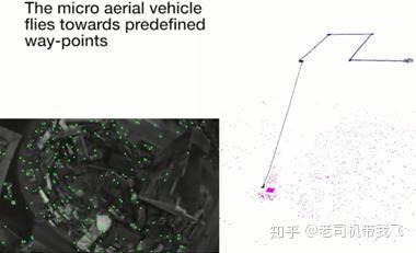 漫谈 SLAM 技术（上） - 知乎