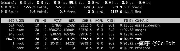个人服务器轻量级 CICD 方案（替代 jenkins） - 知乎