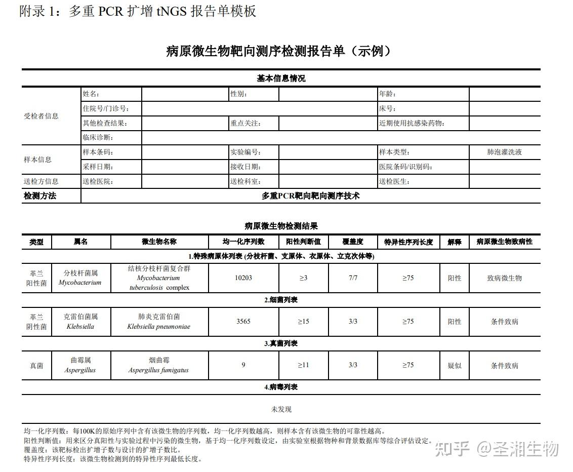 首个tNGS感染应用专家共识发布——靶向高通量测序在感染性疾病中应用与实践专家共识 - 知乎