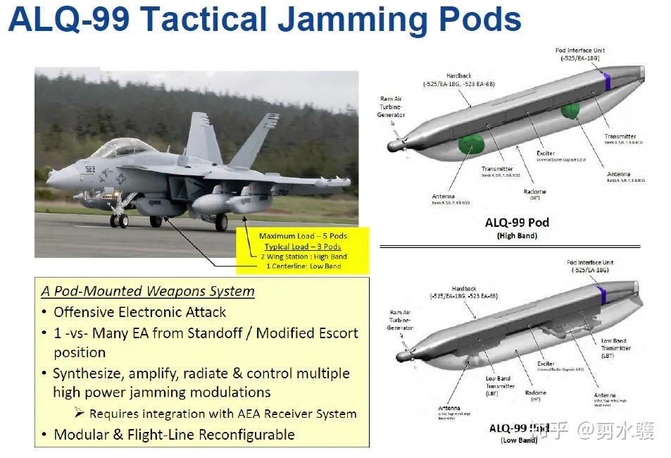 NGJ-MB 组照 - 知乎