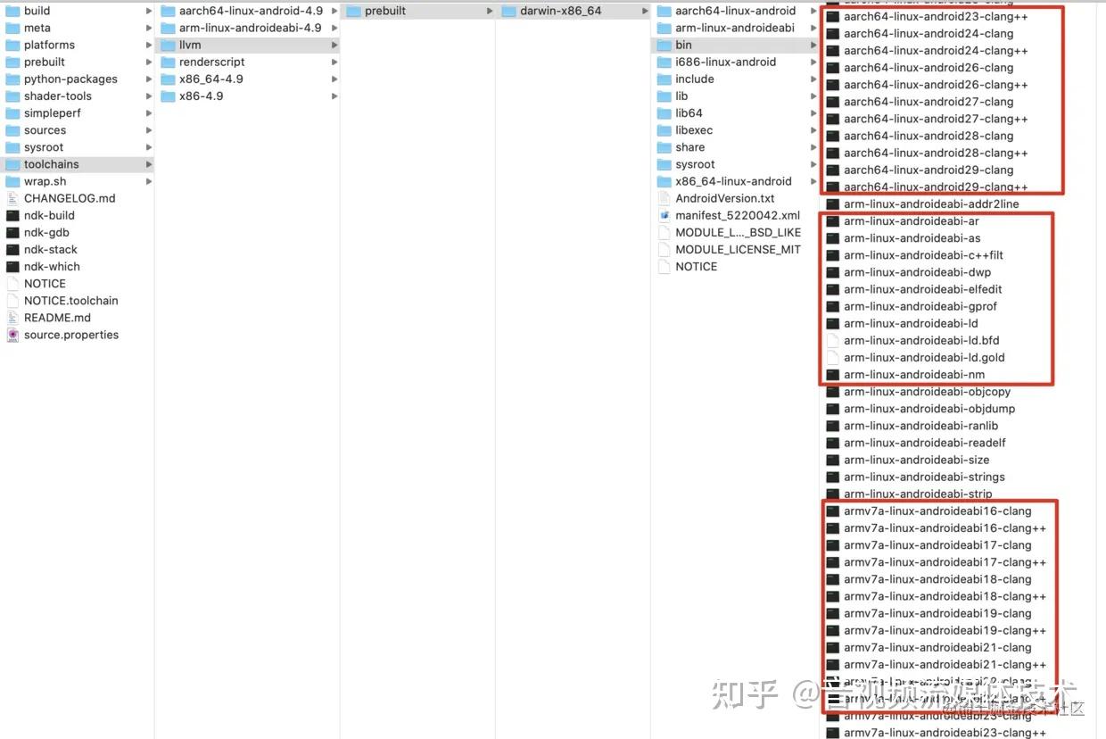 【Android 音视频开发-FFmpeg音视频编解码篇】1.FFmpeg so库编译 - 知乎