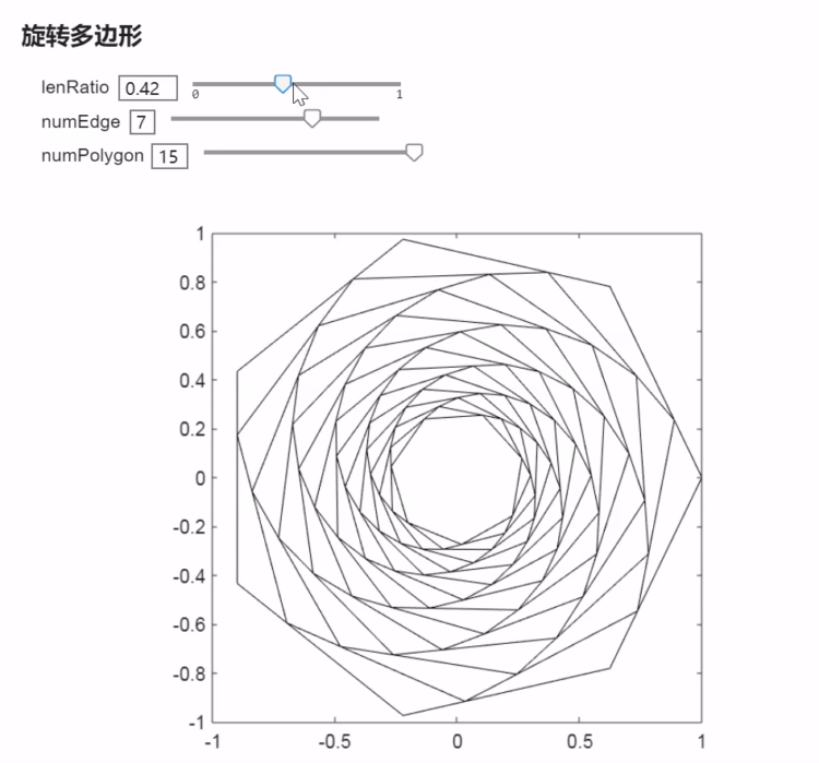 MATLAB | 19a到22a之间都更新了哪些绘图新特性？ - 知乎