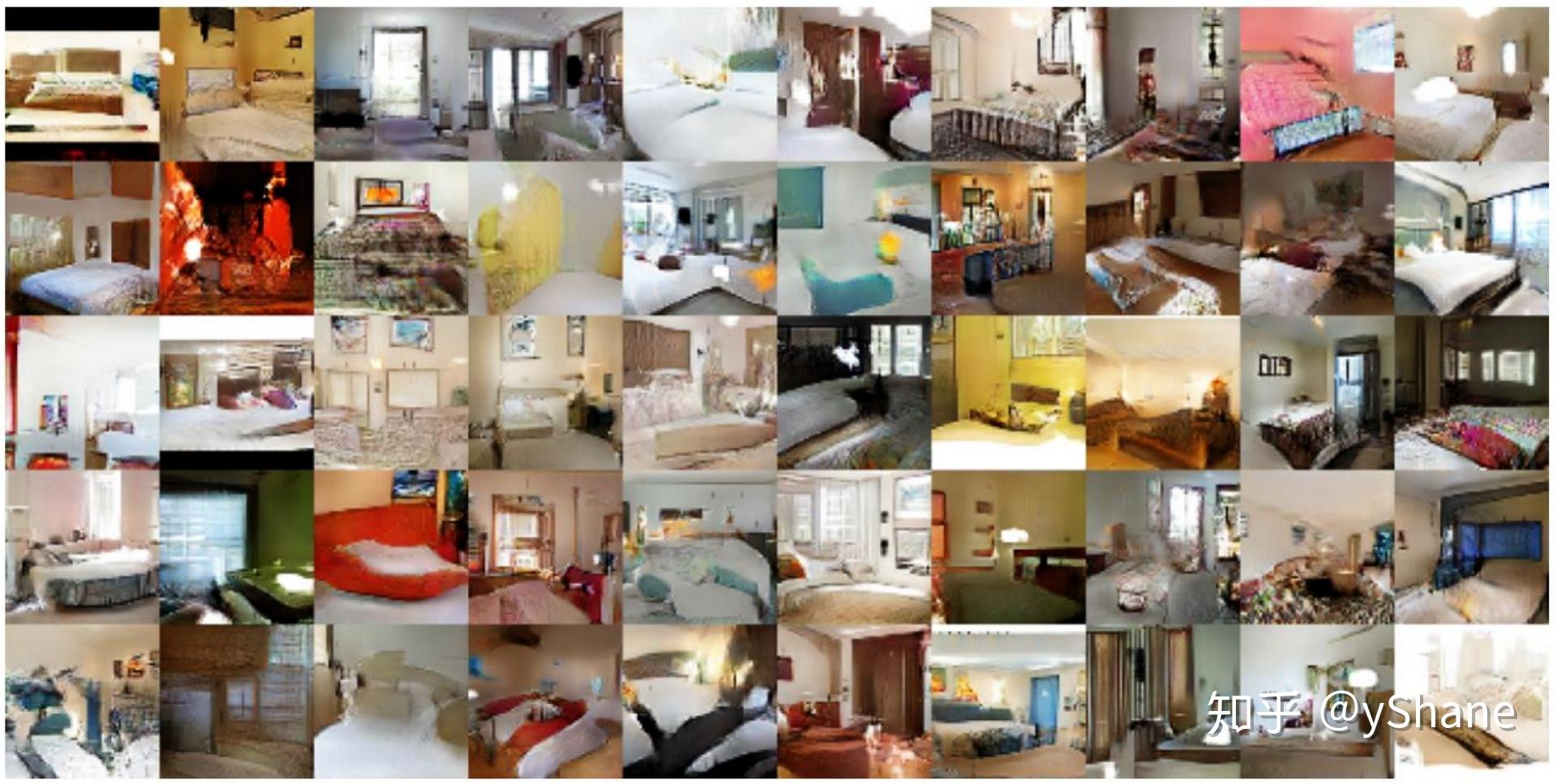 05-生成网络总结（VAE, GAN） - 知乎