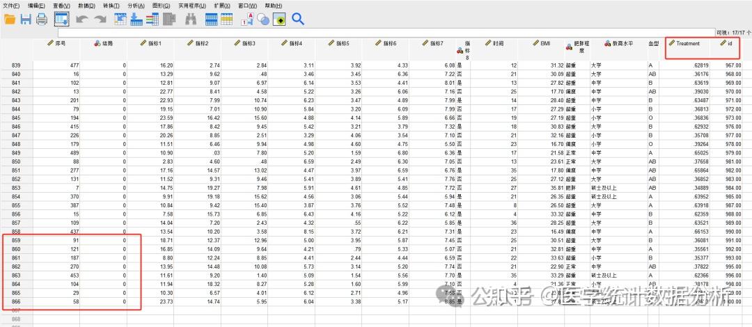 三分钟读懂倾向性评分匹配-使用SPSS、R语言和Python分别实现PSM操作演示 - 知乎