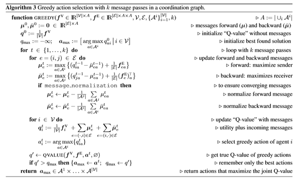 Deep Coordination Graphs - 知乎