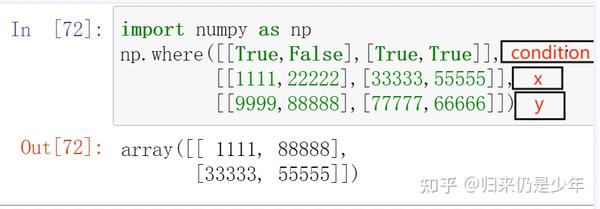 Numpy中的where函数 知乎 