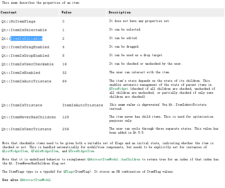 关于Pyqt5中QTableWidgetItem控件的无法设置编辑状态（flags）的BUG！（已解决） - 知乎
