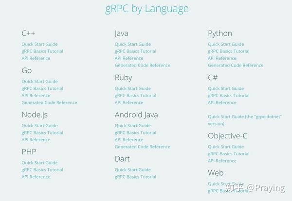 Rust与gRPC的那些事 - 知乎