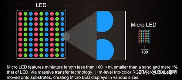 2021新款MacBook Pro评测：它或许不能被所有人满足，但是可以满足需要它的所有人 - 知乎