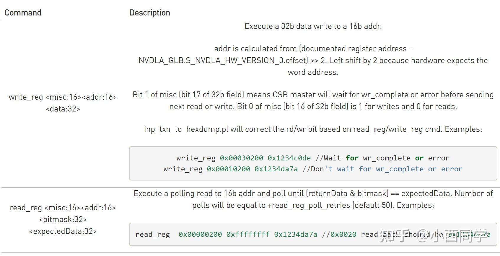 NVDLA代码学习——weight数据通路 - 知乎