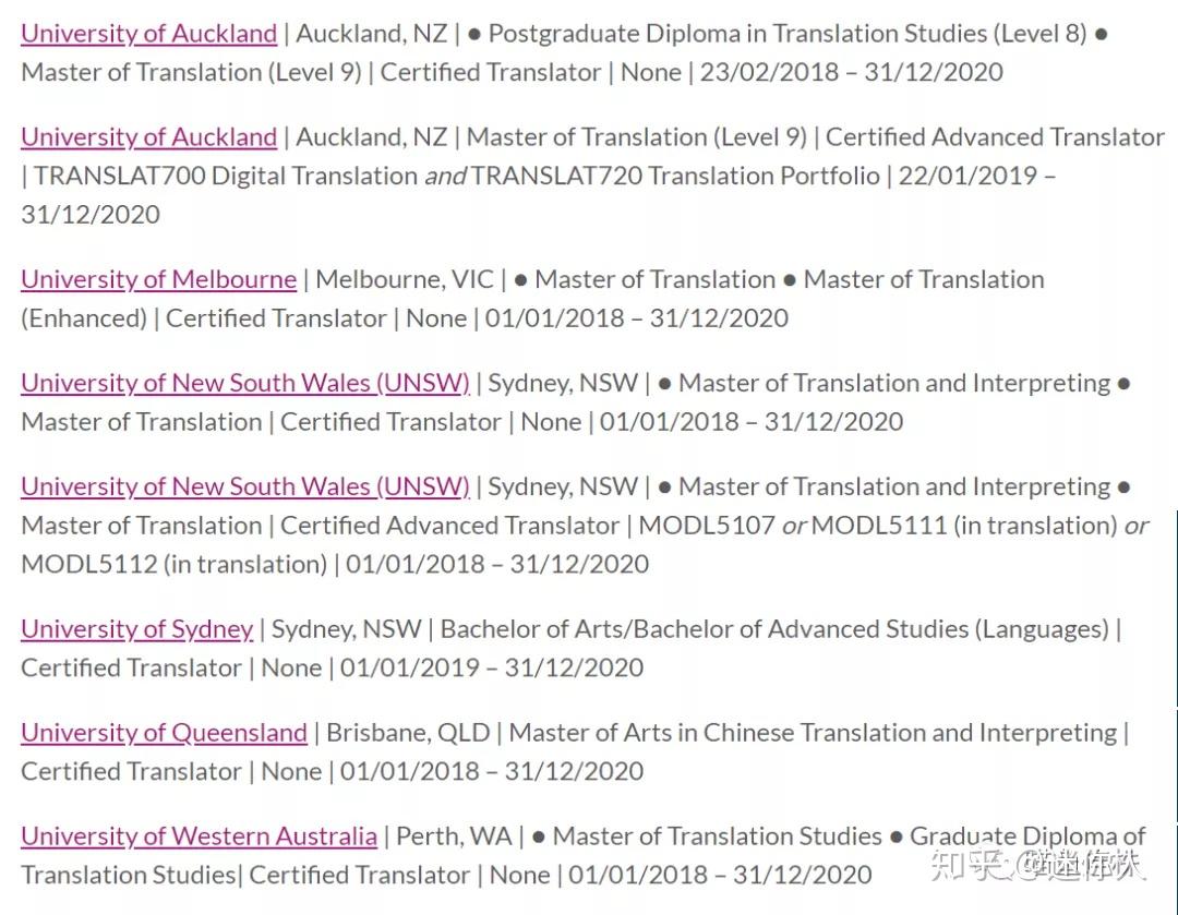 史上最详细NAATI三级翻译证书解析 - 知乎