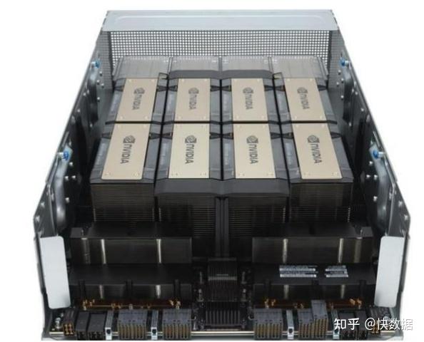 GPU显卡服务器托管在哪个机房便宜？苏州高电机房推荐？ - 知乎