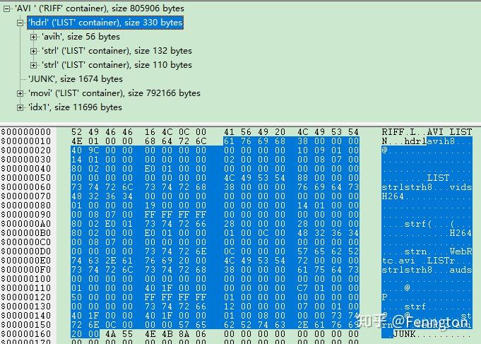 音视频编解码--AVI格式 - 知乎