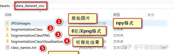 [语义分割]labelme标注数据集划分 - 知乎