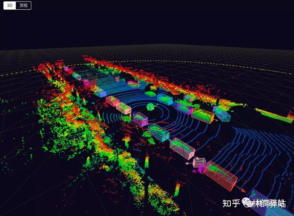 数据标注丨关于3D点云标注的这4点，你都知道吗？ - 知乎