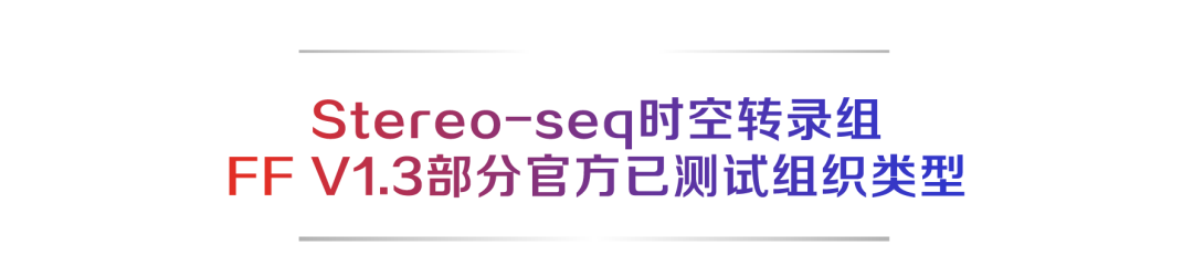 产品升级｜Stereo-seq FF V1.3，实现更精确与优质的数据质量 - 知乎