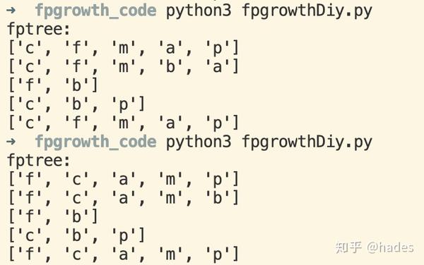 大部分人都理解错了的FPgrowth算法 - 知乎