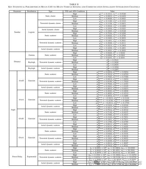 突破深度传感器依赖！NVIDIA新作DextrAH-RGB：如何让机器人从RGB图像中学习抓取技能？ - 知乎