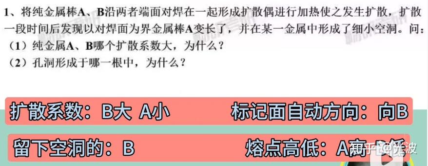 可靠性及失效分析基础知识——什么是柯肯达尔效应(Kirkendall Effect)? - 知乎