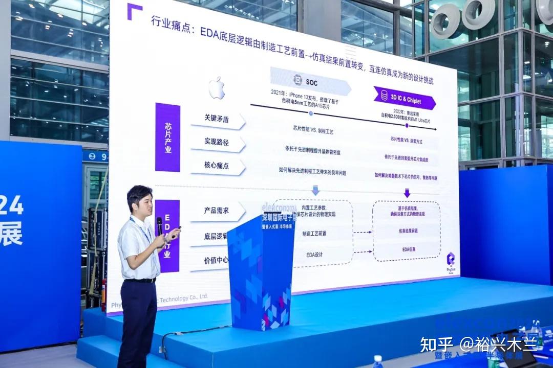 引领芯未来，PhySim亮相第八届中国系统级封装大会！ - 知乎