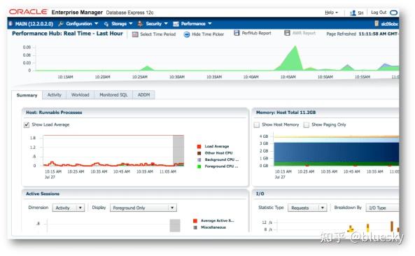 充分利用 Oracle SQL监控 - 知乎
