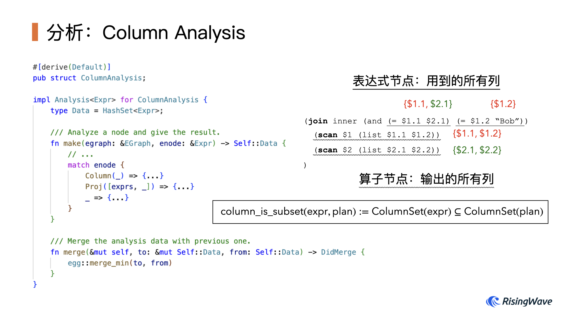 用 egg 孵化你的 SQL 优化器 - 知乎