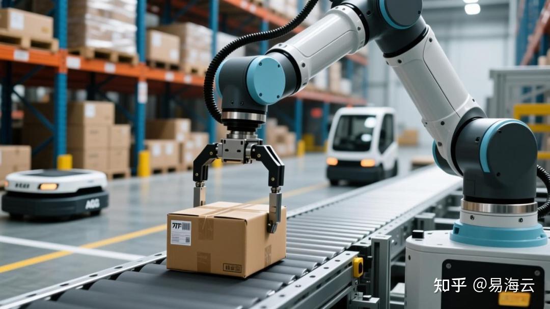 WMS系统和WCS系统详解：制造业自动化仓储必备组合 - 知乎