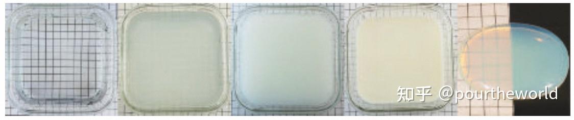 Microfacet Theory - Physically Based Rendering - 知乎