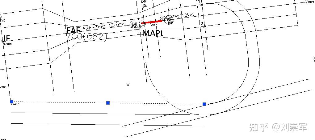 第九节 RNP APCH保护区的绘制 - 知乎