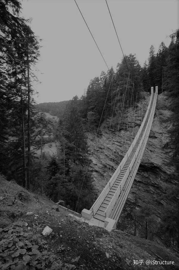 桥 ——为跨越而生 - 知乎