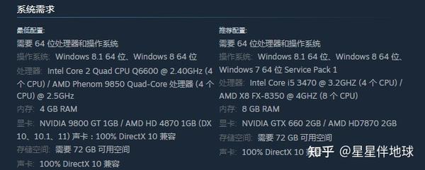 2024笔记本显卡选购指南【附显卡天梯图】游戏本全能本显卡选购-4月更新 - 知乎