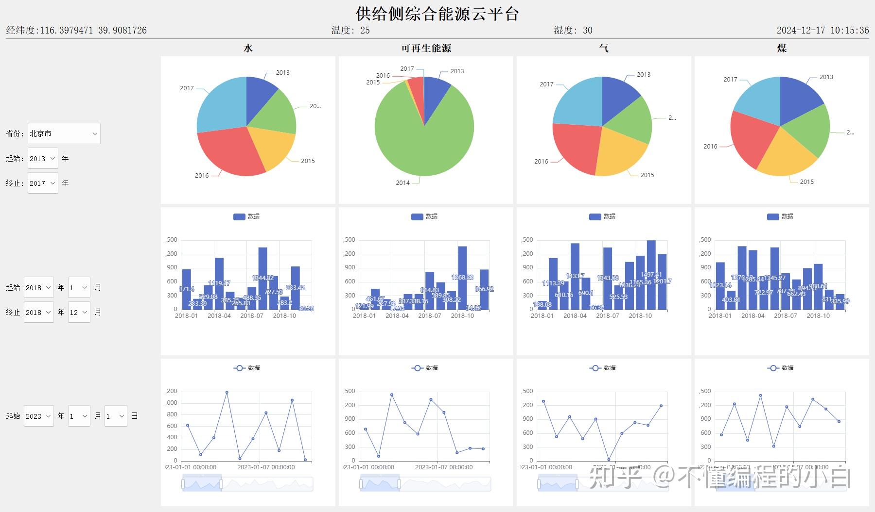Python程序代做 GUI界面设计 pyqt5界面设计 算法界面设计 - 知乎