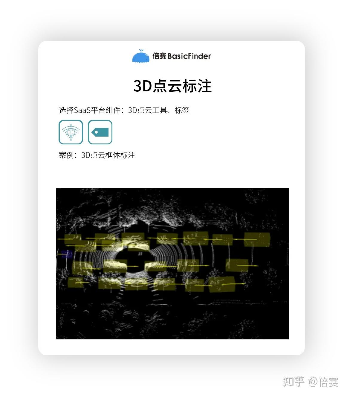 倍赛BasicFinder SaaS 数据标注工具最全标注类型指南 - 知乎
